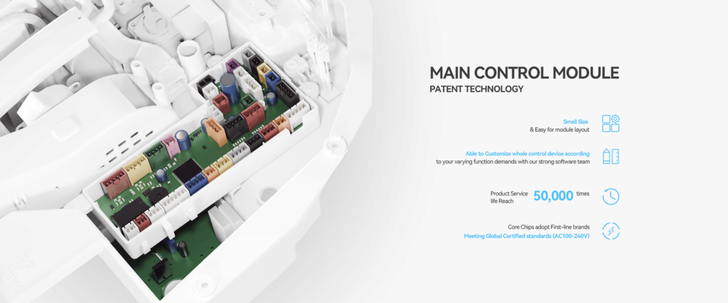 Technology - TechoBath